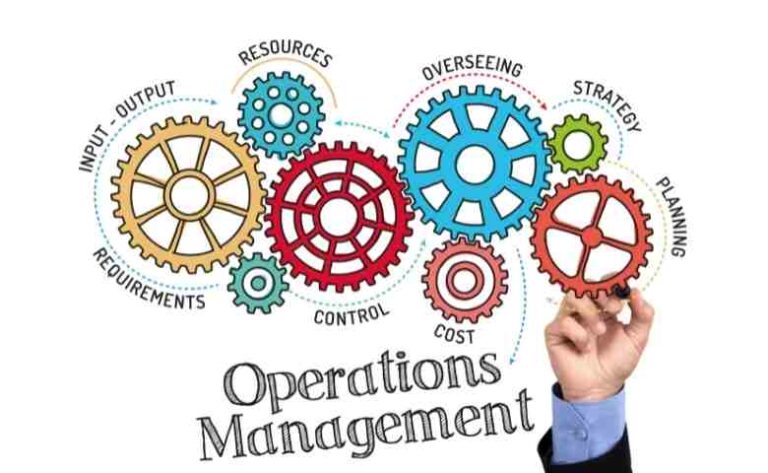 Future Trends in Operations Management: AI, Automation & Beyond